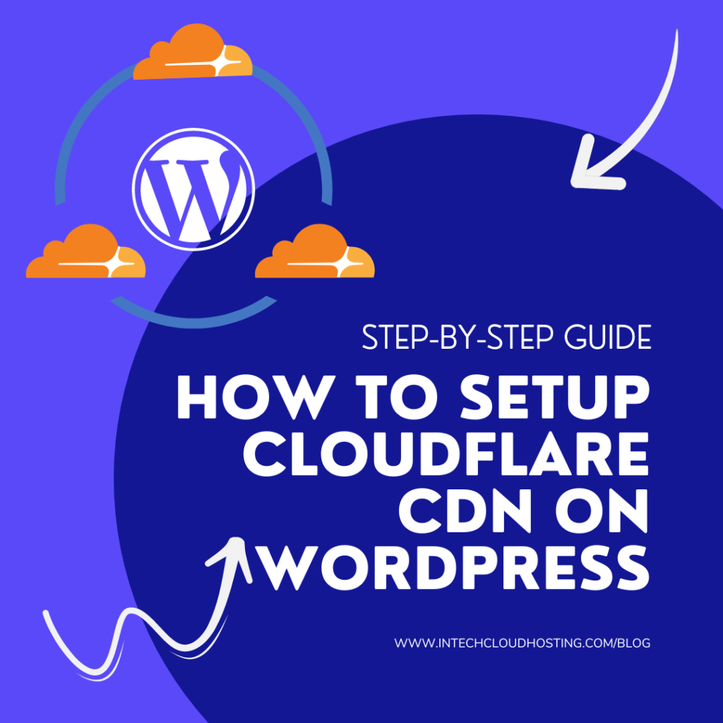 How to Install WordPress: A Beginner’s Guide - Intech Cloud Blog